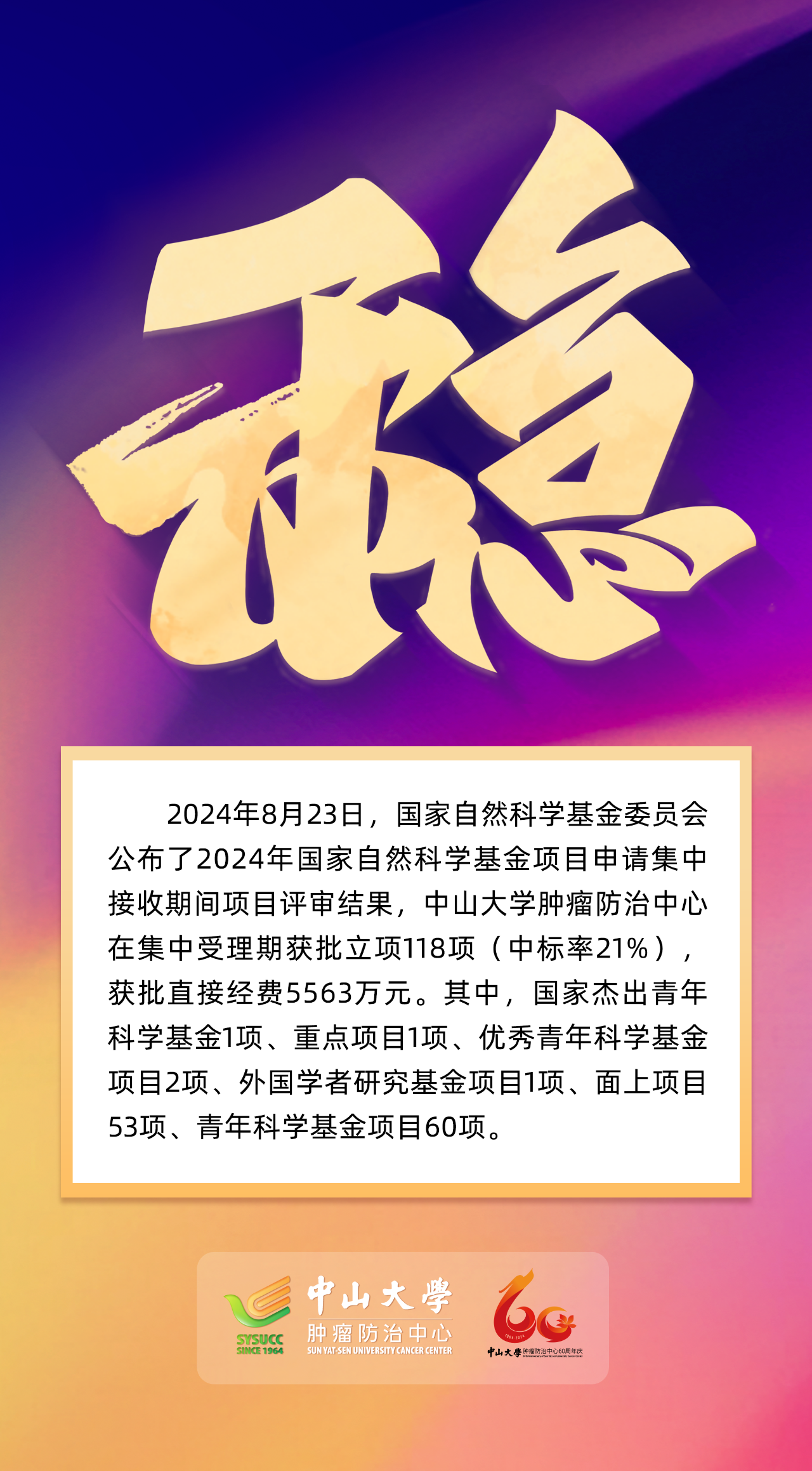 开拓进取，稳步前进，2024年中肿国自然再创佳绩！