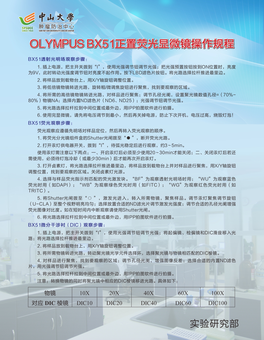 研究级正置荧光显微镜OLYMPUS BX51
